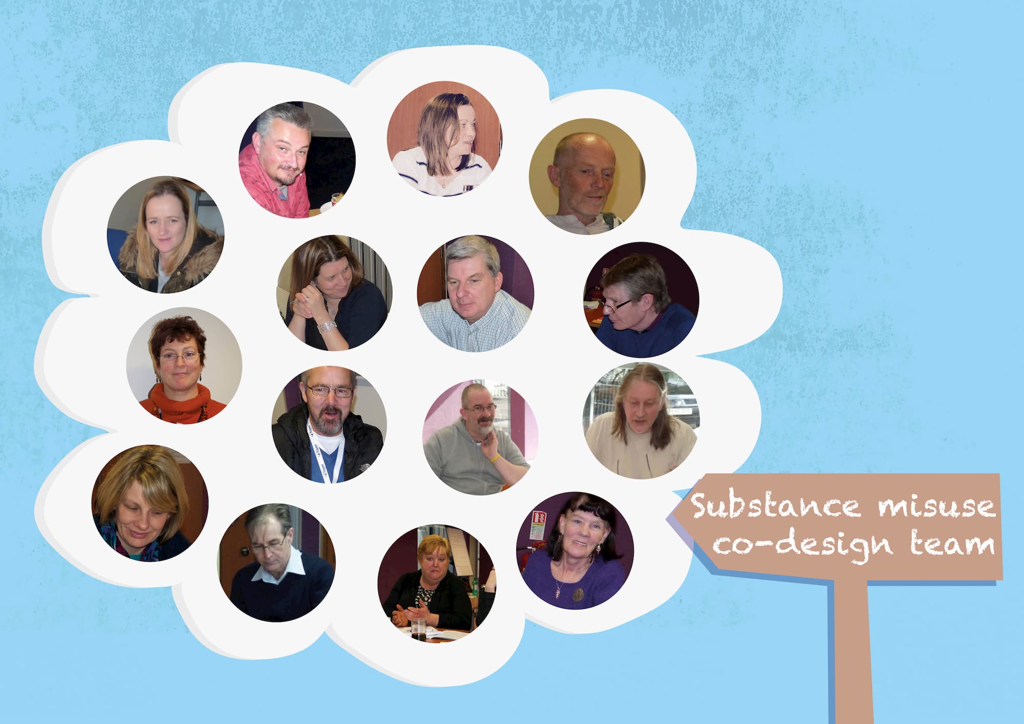 Aberdeenshire Substance Misuse Co-design Team | Pilotlight - Self ... Aberdeenshire Substance Misuse Co-design Team | Pilotlight - Self ...